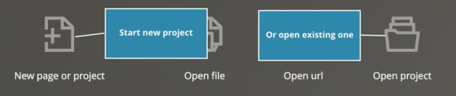 Working with Bootstrap modals | Pinegrow Web Editor